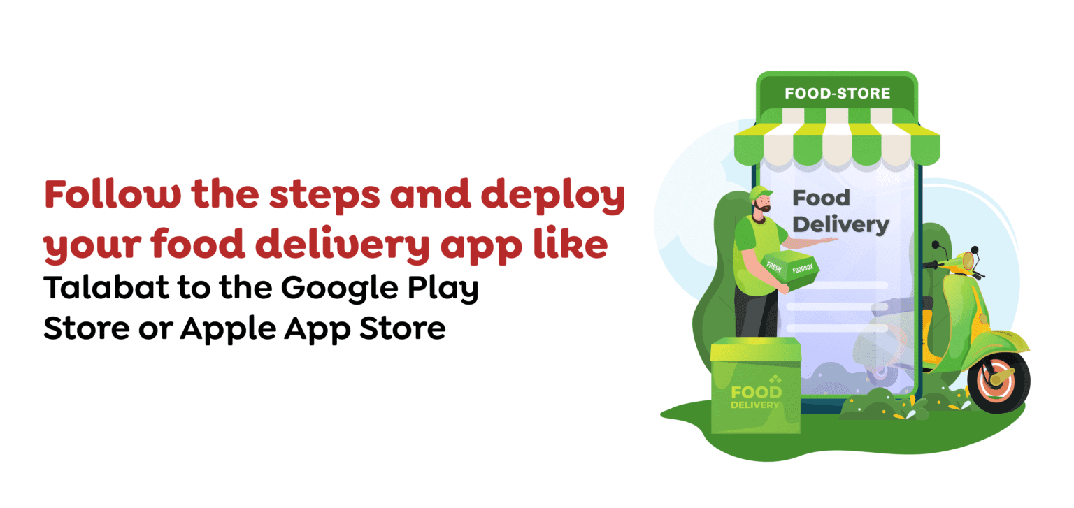 Food Delivery App Development like Talabat: Cost, Features and A Lot More