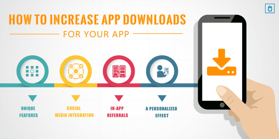 How To Increase App Downloads For Your App | Techugo