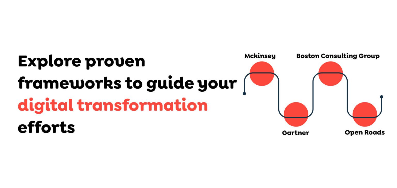 How To Choose The Right Digital Transformation Framework For Your Business?